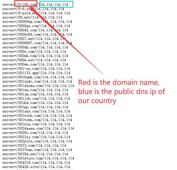 Load upstreams list from a file · Issue #1680 · AdguardTeam/AdGuardHome · GitHub