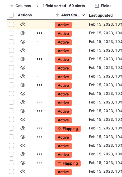 [RAM] Alerts Table - Sort by status doesn't sort flapping/active as it should · Issue #151181 ...