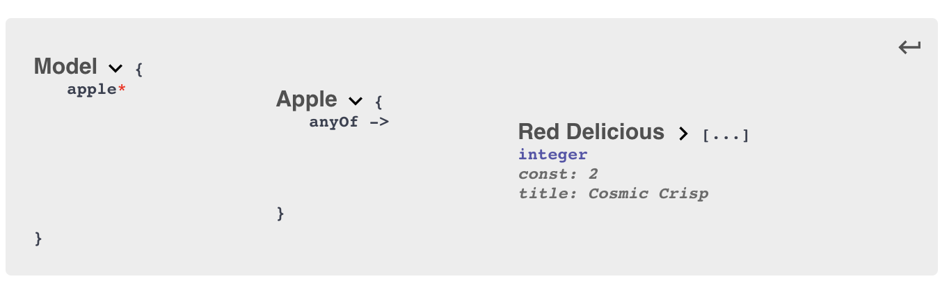 How to associate text labels with choice values in schemas · Issue #1401 · pydantic/pydantic ...