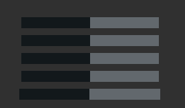 Progressbar Width not scaleable