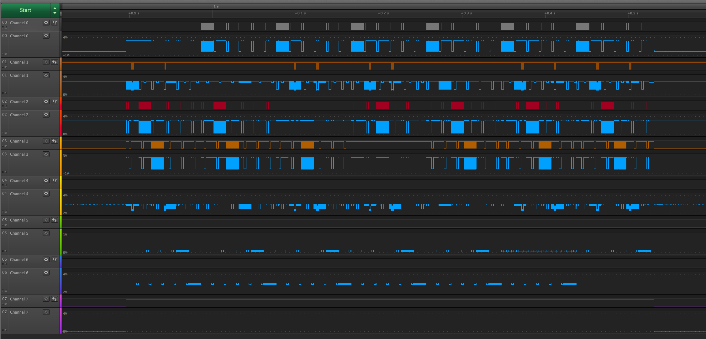 How to deal with pull up/downs? · Issue #21 · grandideastudio ...