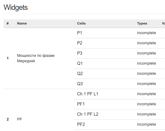 в Widgets отображается вместо типа incomplete · Issue #93 · wirenboard/homeui · GitHub