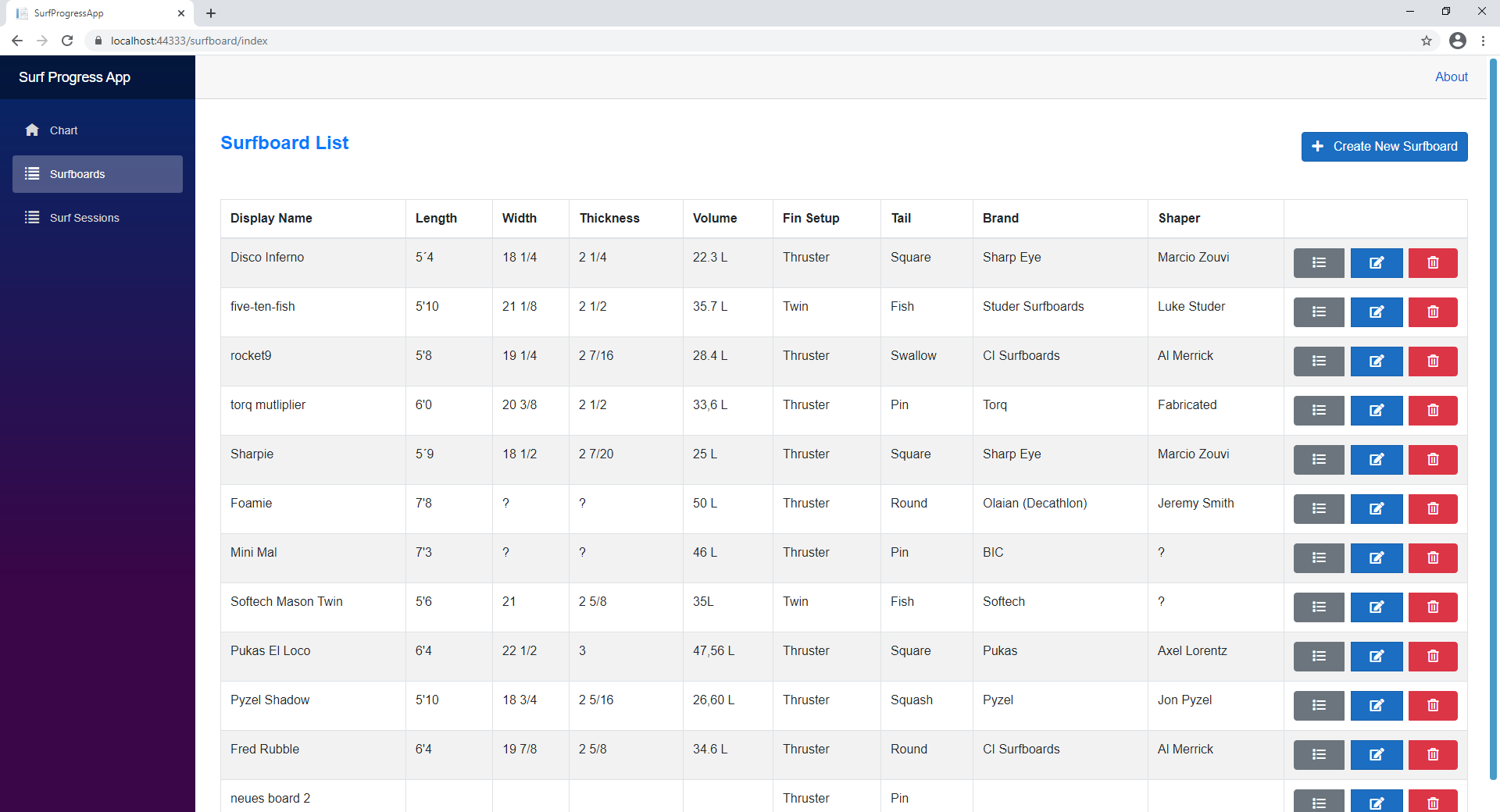 Github Ozardofwiz Surfprogressapp Github