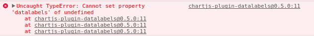 [ask] get error from script source · Issue #113 · chartjs/chartjs-plugin-datalabels · GitHub