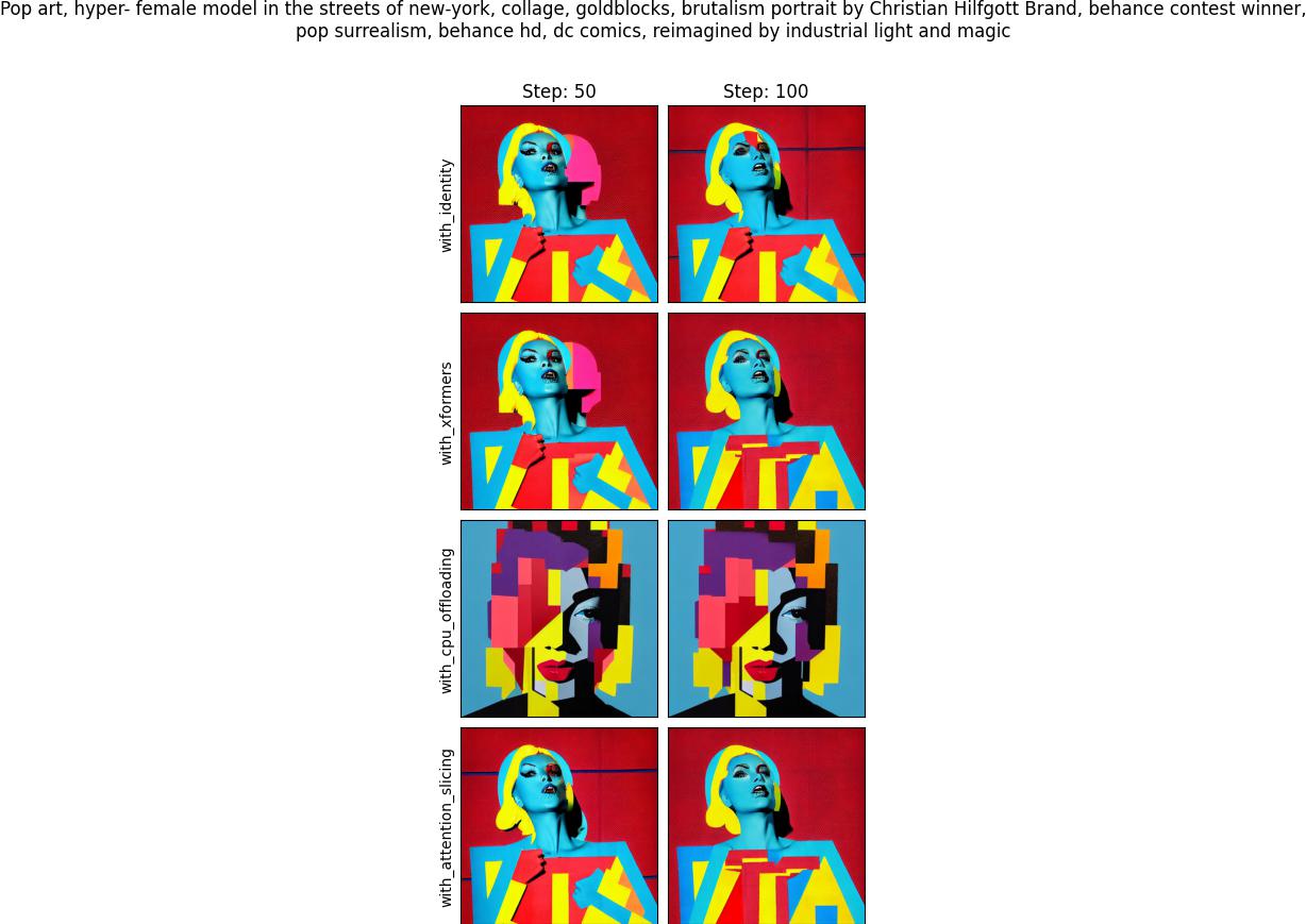 Stable diffusion 1.5: Different results with enable_model_cpu_offload and without · Issue #2973 ...