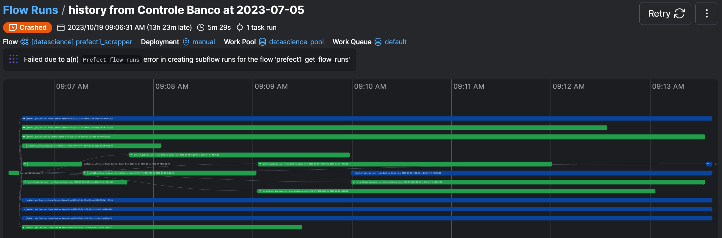 Long Running Flow With Subflows Incorrectly Displays As Crashed · Issue 10991 · Prefecthq 5731
