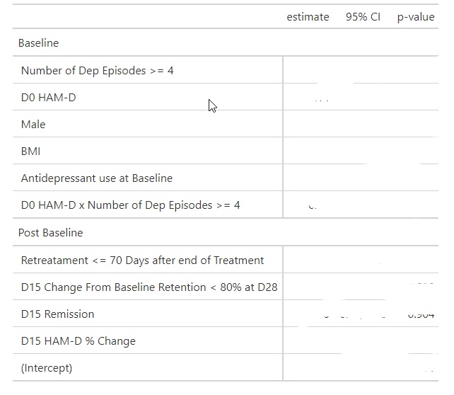 tidymodels and gtsummary · Issue #890 · ddsjoberg/gtsummary · GitHub