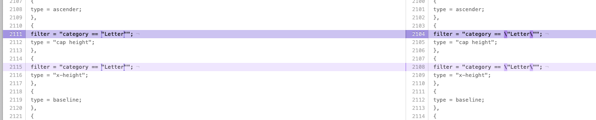 v6.0.0b4 openstep_plist.parser.ParseError: Missing ';' · Issue #727 · googlefonts/glyphsLib · GitHub