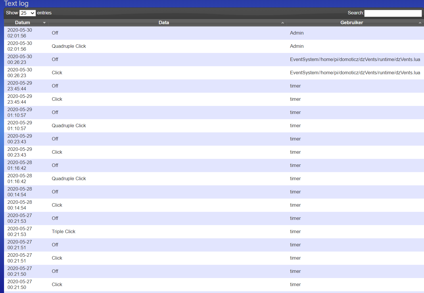 Problem text log of selector switch · Issue #4143 · domoticz/domoticz · GitHub