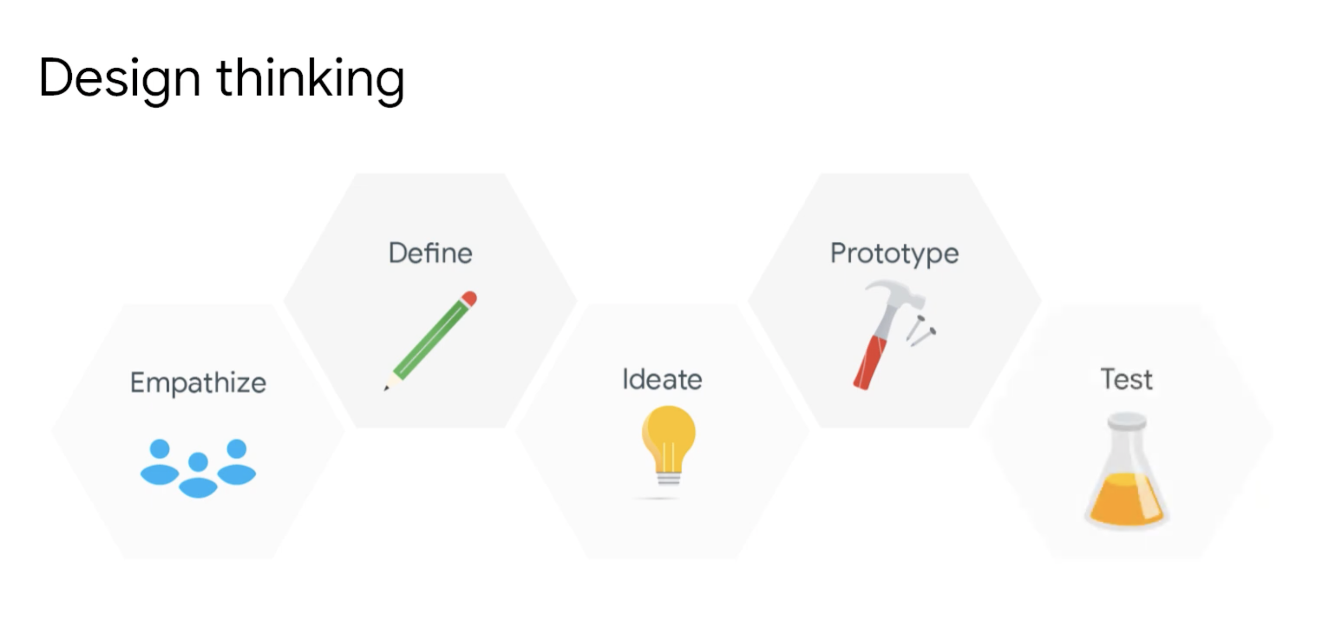 GitHub - telecomprofi/what-is-sre-ukrainian