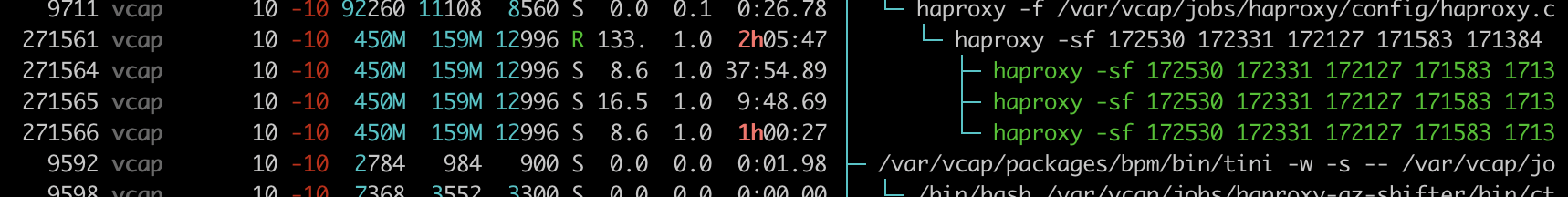 Irregular CPU load spikes with HAProxy 2.7.2 · Issue #2046 · haproxy/haproxy · GitHub