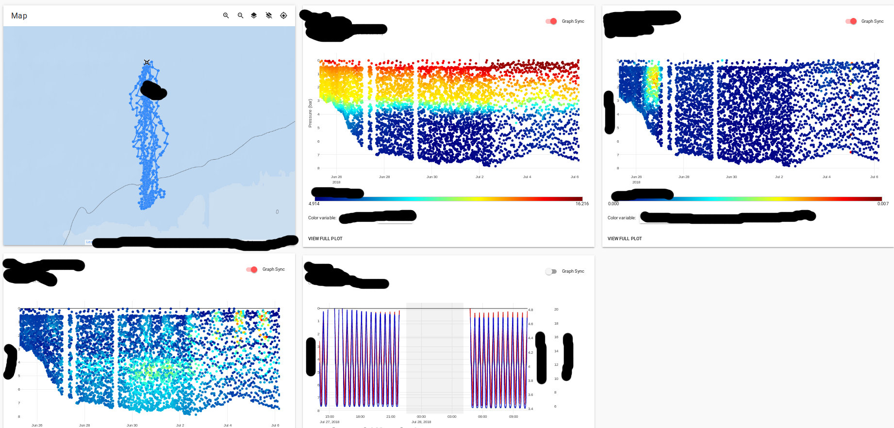 Too Many Active Webgl Contexts Oldest Context Will Be Lost · Issue 2852 · Plotlyplotlyjs