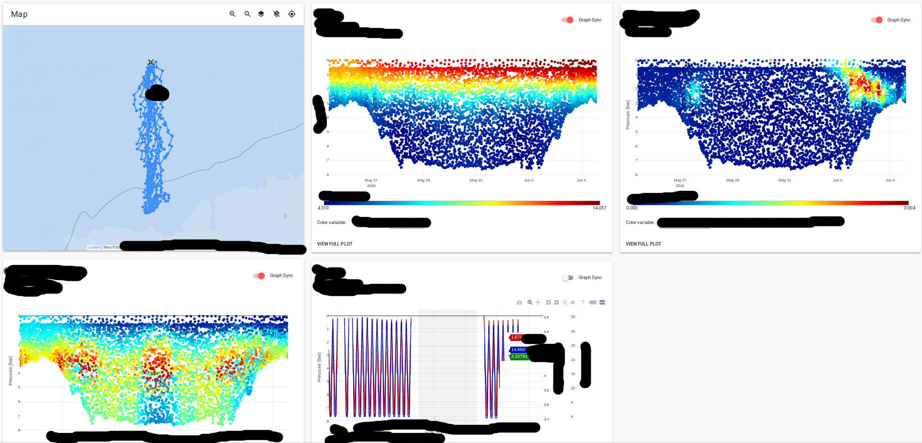 Too Many Active Webgl Contexts Oldest Context Will Be Lost · Issue 2852 · Plotlyplotlyjs