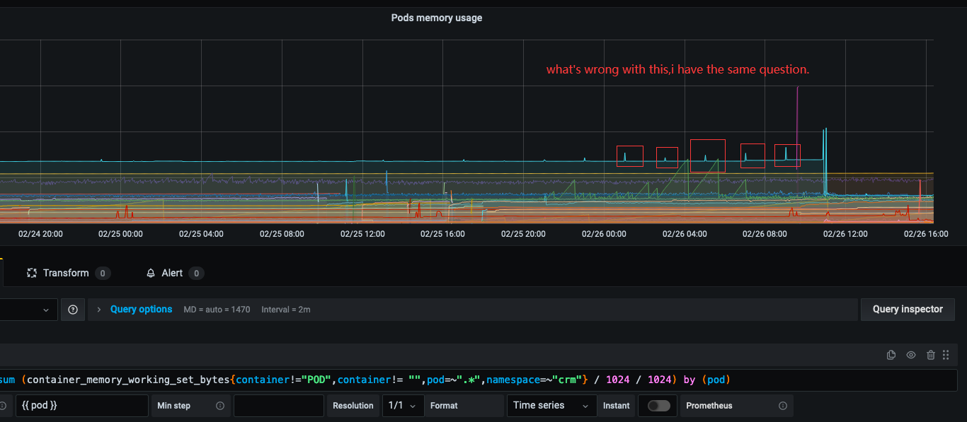 Discrepancy between queries executed in thanos-query UI vs grafana · Issue #3859 · thanos-io ...