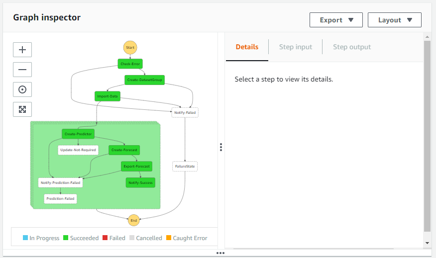 missing key or value for Dataset.Domain error occurs. · Issue #2 · aws-solutions/improving ...