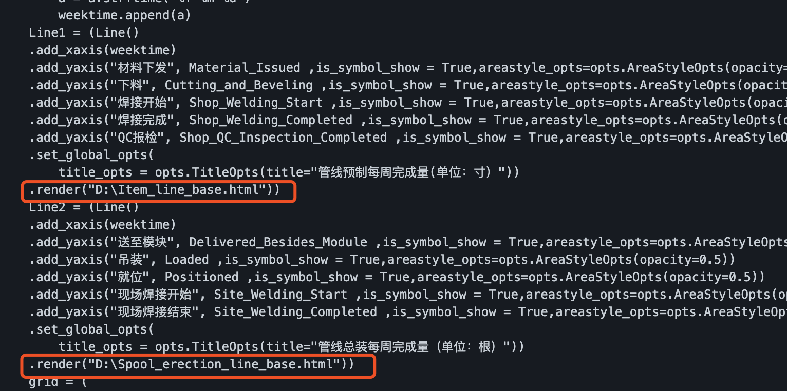 在使用Grid时报错：AttributeError: 'str' object has no attribute 'options' · Issue #1833 · pyecharts ...