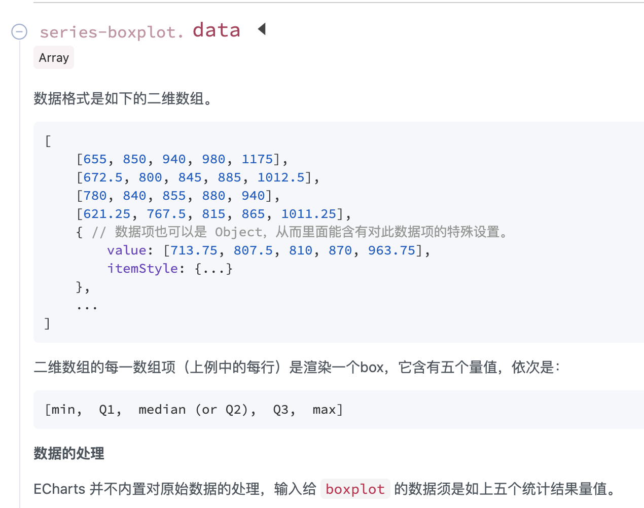 Boxplot中preparedata不能处理一维数组 · Issue #1939 · pyecharts/pyecharts · GitHub