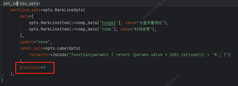 markline_opts 精度丢失 · Issue #2182 · pyecharts/pyecharts · GitHub
