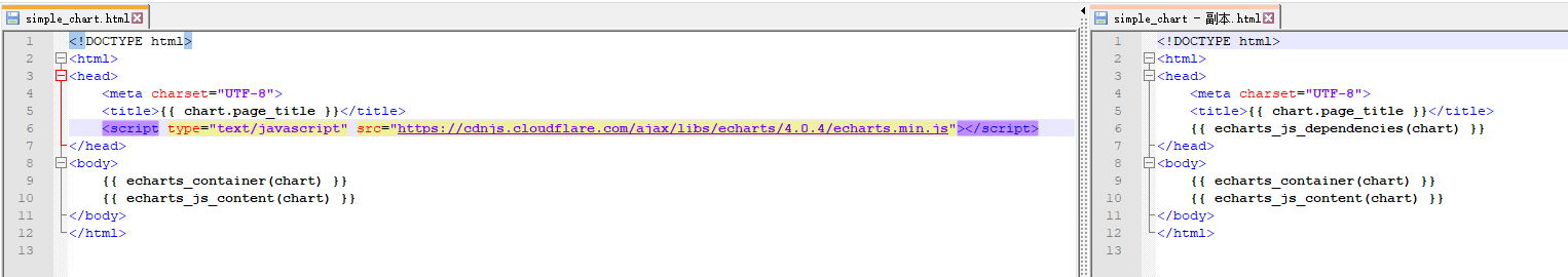 x 轴和 y 轴交换 显示错误 · Issue #785 · pyecharts/pyecharts · GitHub