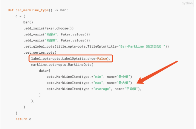 MarkLineItem 的 name 选项不生效 · Issue #1187 · pyecharts/pyecharts · GitHub