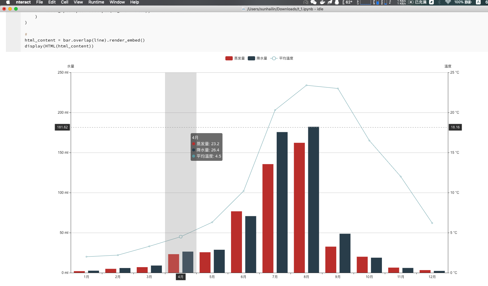 新版本，nteract中无法显示图片 · Issue #1153 · pyecharts/pyecharts · GitHub