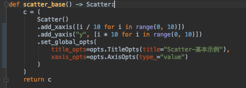 Scatter plots incorrectly when xaxis