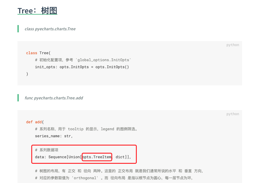 树图Class Tree()和Class TreeItem() · Issue #1452 · pyecharts/pyecharts · GitHub