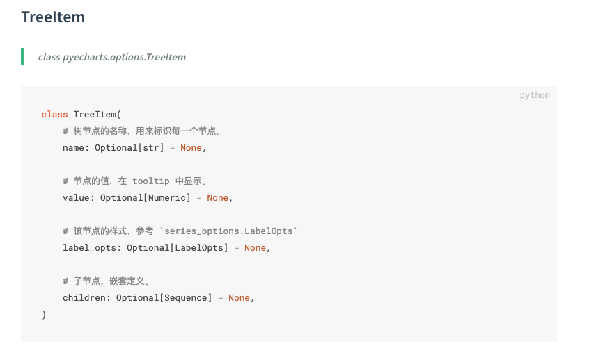 树图Class Tree()和Class TreeItem() · Issue #1452 · pyecharts/pyecharts · GitHub