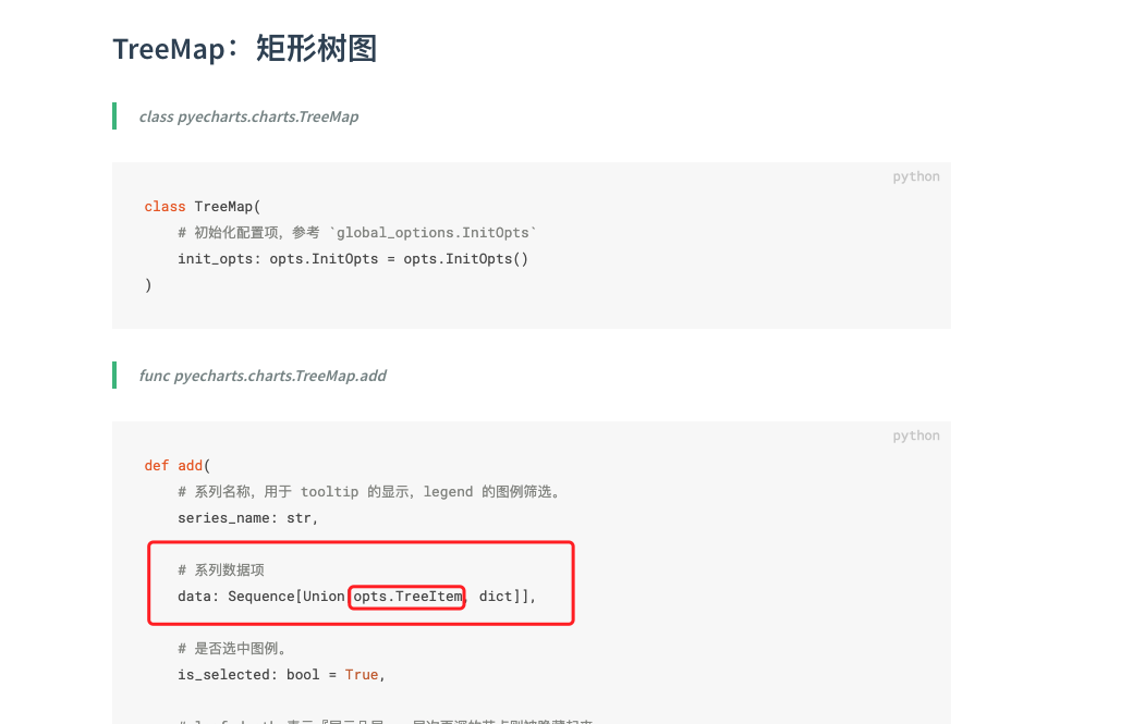 树图Class Tree()和Class TreeItem() · Issue #1452 · pyecharts/pyecharts · GitHub