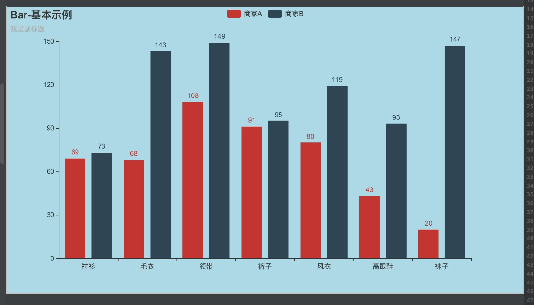 关于使用pyechart渲染图片问题 · Issue #1478 · pyecharts/pyecharts · GitHub
