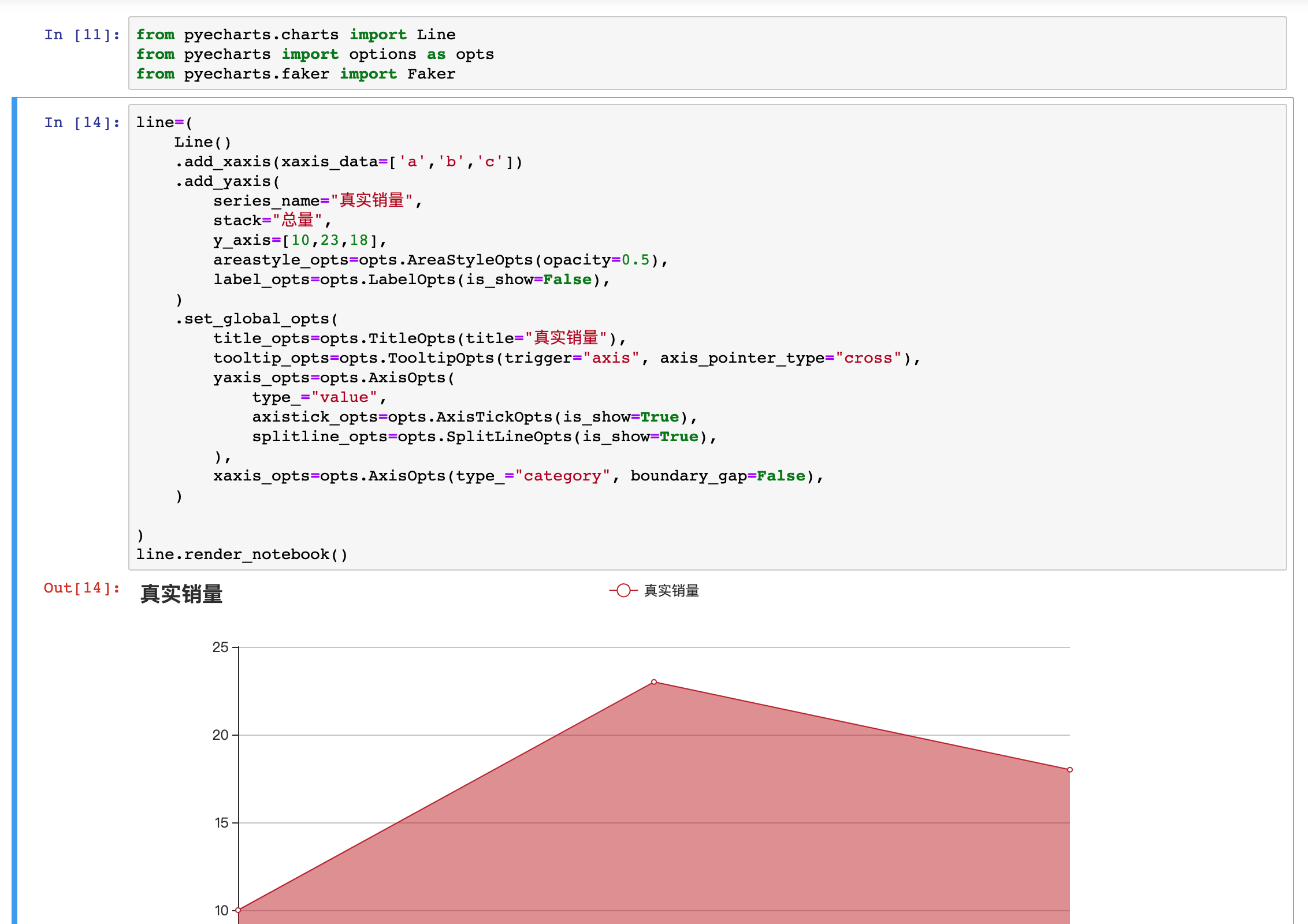 jupyter notebook无法使用调用方式进行绘图 · Issue #1454 · pyecharts/pyecharts · GitHub