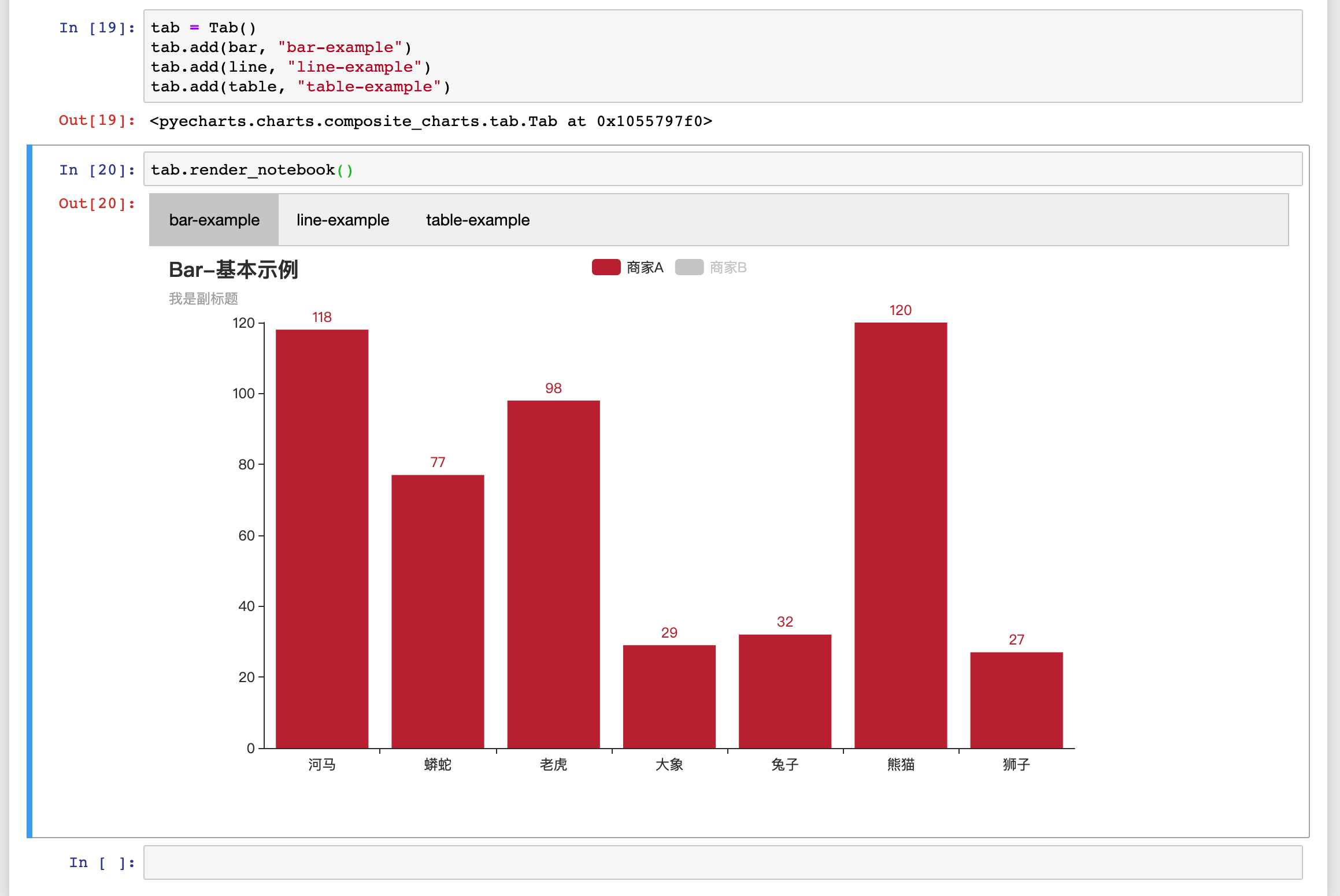 jupyter notebook导出html无法显示图片 · Issue #1488 · pyecharts/pyecharts · GitHub