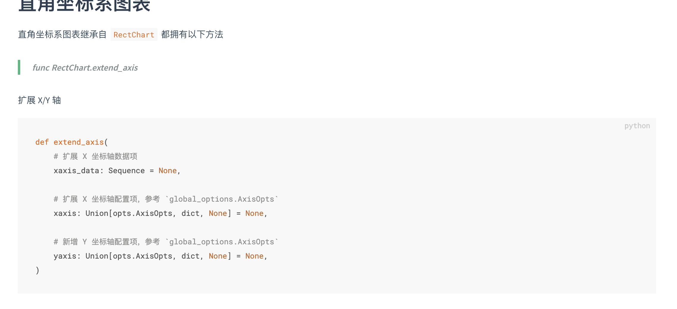 双折线图（Line），overlap为一个图表时，第二个折线图使用索引为1的Y轴(yaxis_index=1)，图表无法正常渲染 · Issue #1549 · pyecharts ...