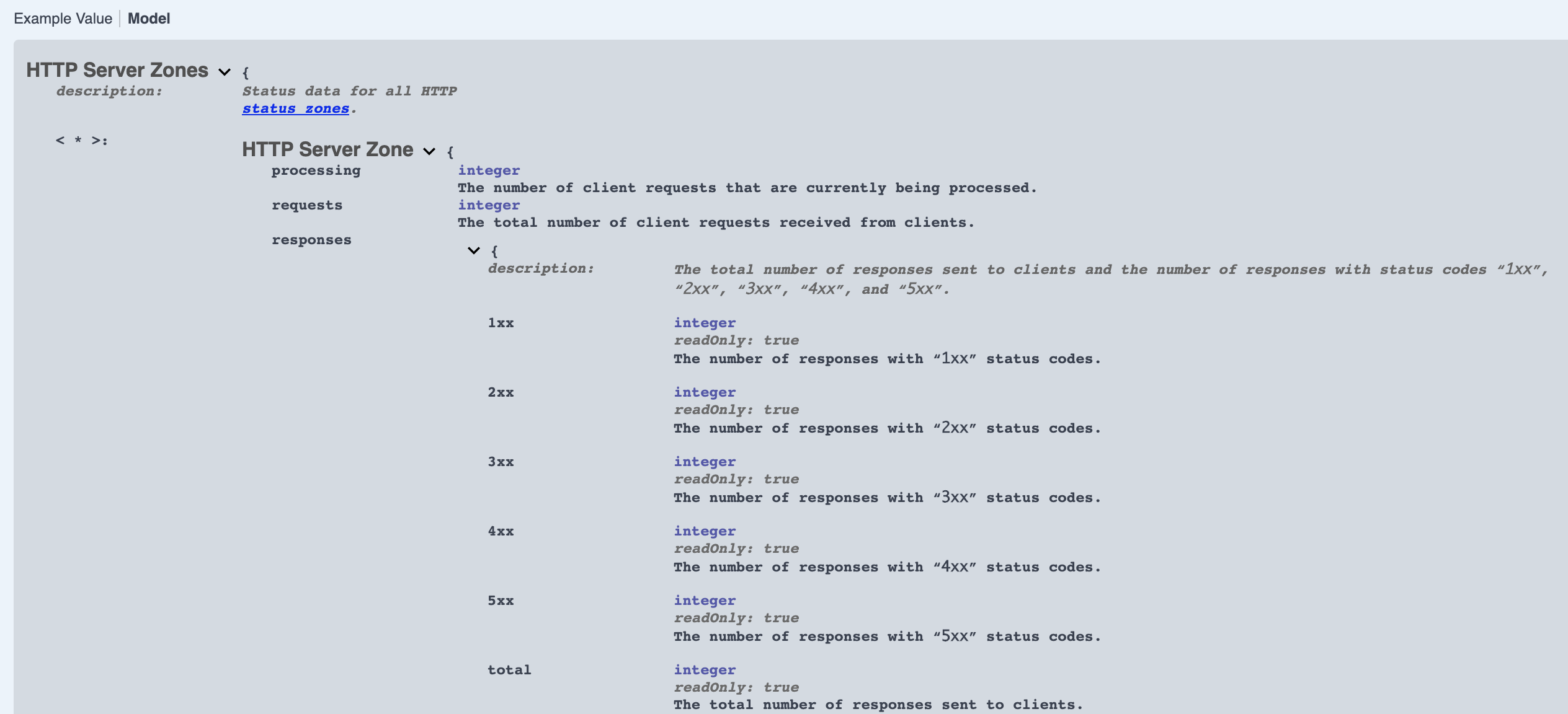 ngx_http_api_module report "net.connectionsAcceptedPerSecond" with total request · Issue #45 ...