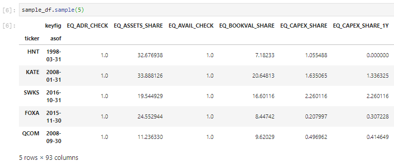 Keyerror 1 When Plotting Multiindex Data · Issue 77 · Man Groupdtale · Github