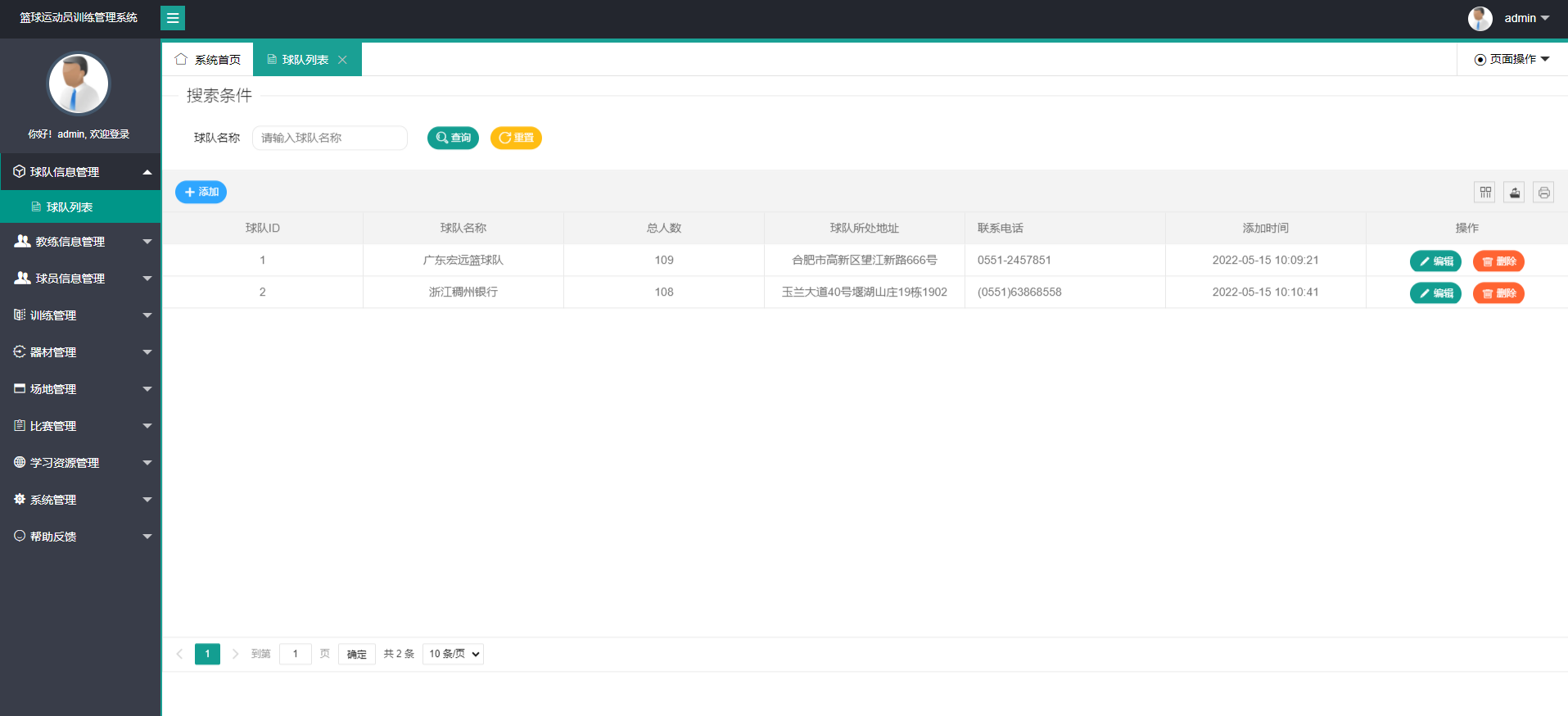 GitHub - cll0228/mall-back-system: 定制java springboot管理系统毕业设计图书管理系统在线商城博客系统学生档案系统物业管理系统图书商城物业管理系统 ...