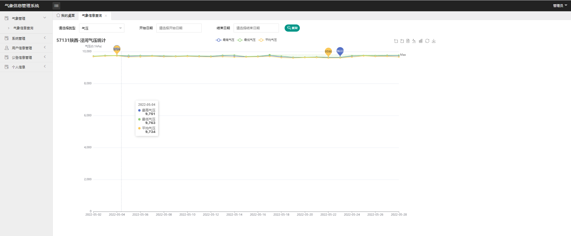 GitHub - cll0228/mall-back-system: 定制java springboot管理系统毕业设计图书管理系统在线商城博客系统学生档案系统物业管理系统图书商城物业管理系统 ...