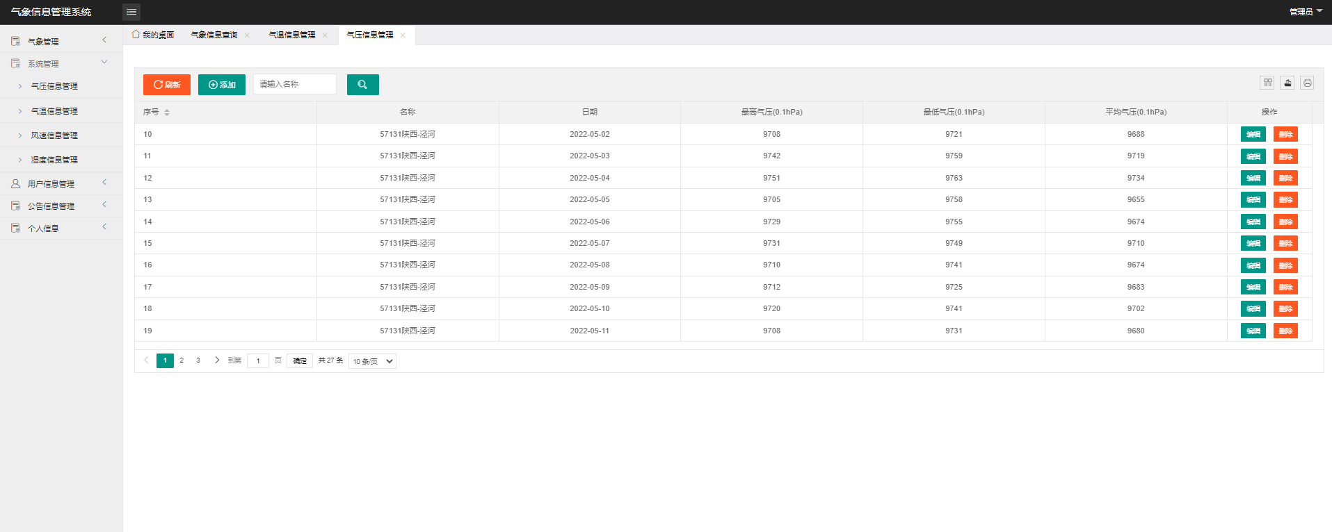 Github Cll0228mall Back System 定制java Springboot管理系统毕业设计图书管理系统在线商城博客系统学生档案系统物业管理系统图书商城物业管理系统