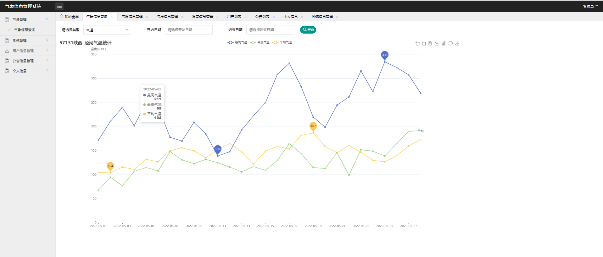 GitHub - cll0228/mall-back-system: 定制java springboot管理系统毕业设计图书管理系统在线商城博客系统学生档案系统物业管理系统图书商城物业管理系统 ...