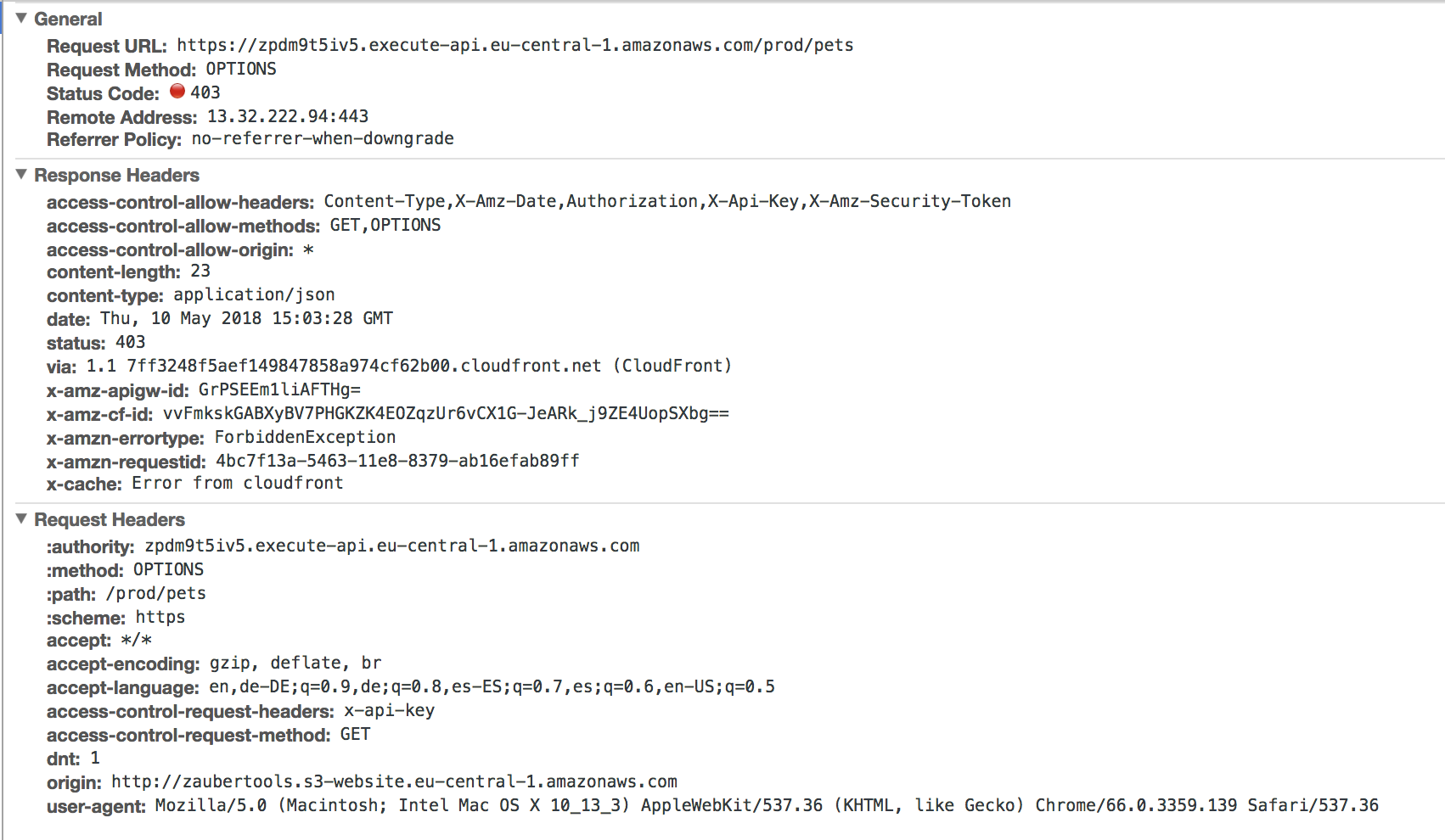 Try It Out Does Not Work · Issue 50 · Awslabs Aws Api Gateway Developer Portal · Github