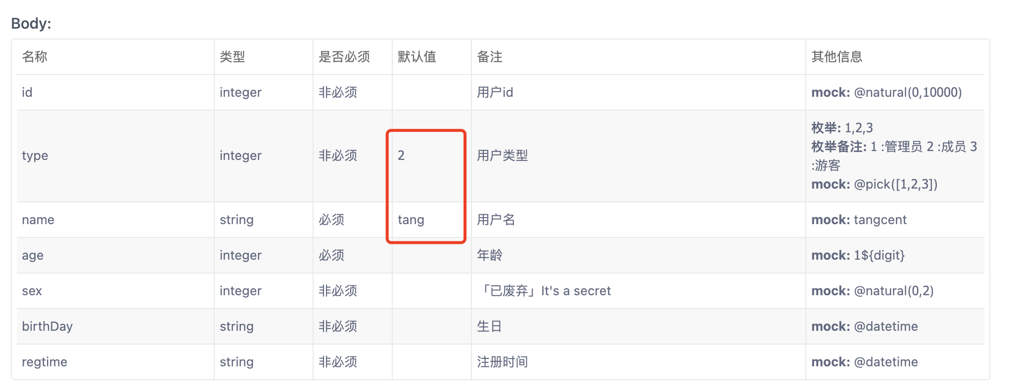 直接使用对象接受post方法的参数时，对象属性的@default · Issue #646 · tangcent/easy-yapi · GitHub