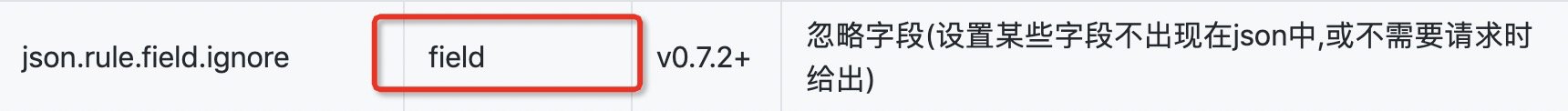 询问下json.rule.field.ignore的用法 · Issue #67 · tangcent/easy-yapi · GitHub