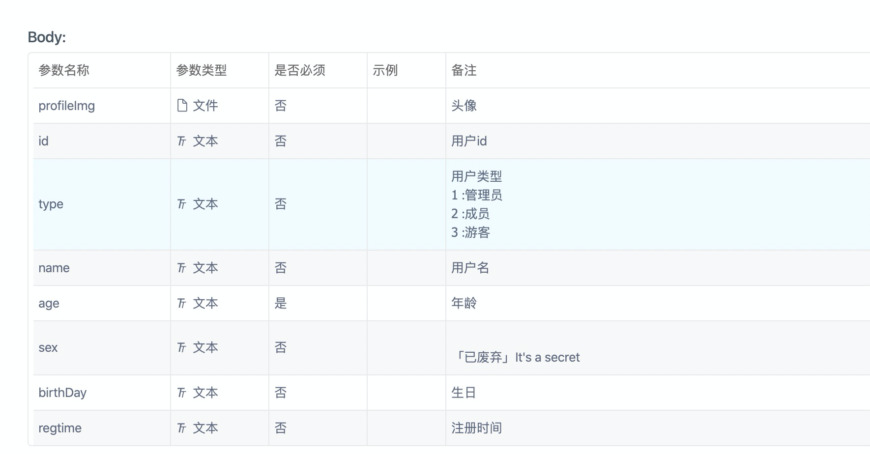 getMapping 没有请求参数 · Issue #114 · tangcent/easy-yapi · GitHub