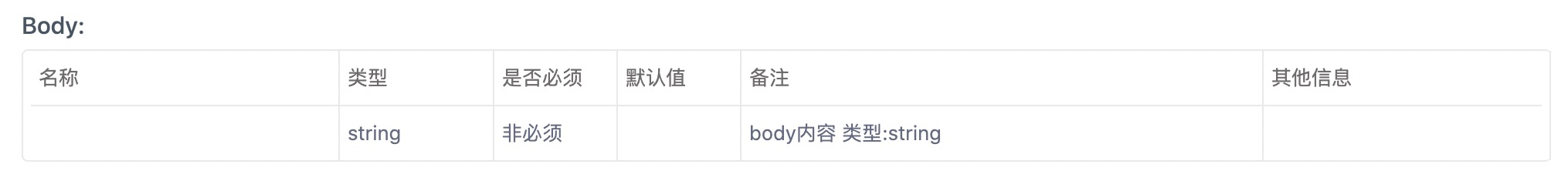 @RequestBody String类型问题 · Issue #172 · tangcent/easy-yapi · GitHub