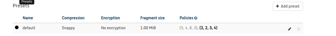 [Active Drive] Preset availability is being calculated on available osds, not claimed ones ...