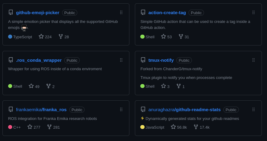 Proposal Equal Height For All Pinned Repositories · Issue 2900