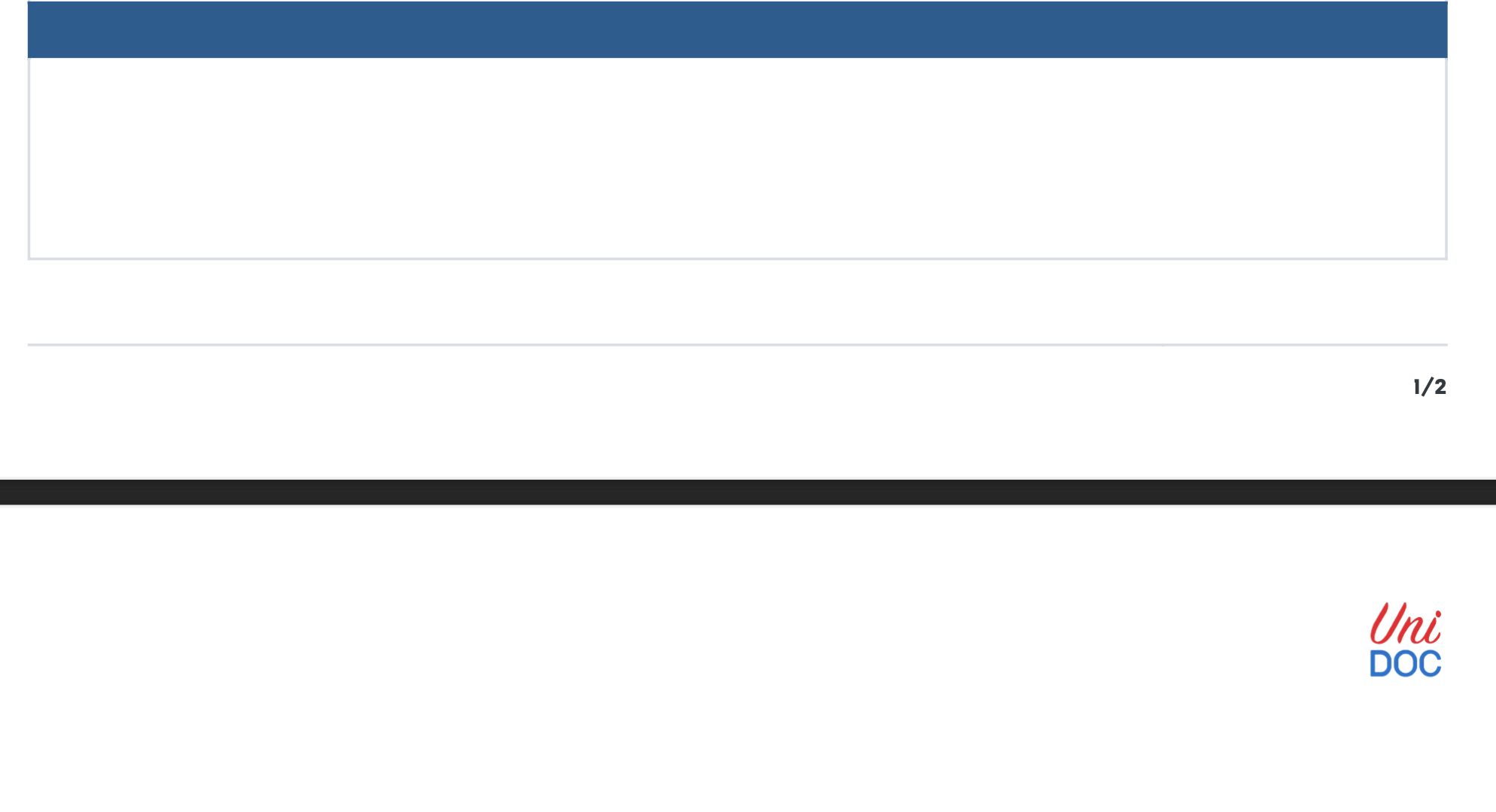 [BUG] VectorDrawable Height/ Width method doesn't take margins into account · Issue #455 ...
