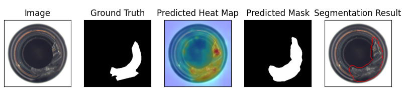 Get segmentation result from inference.py · Issue #281 · openvinotoolkit/anomalib · GitHub