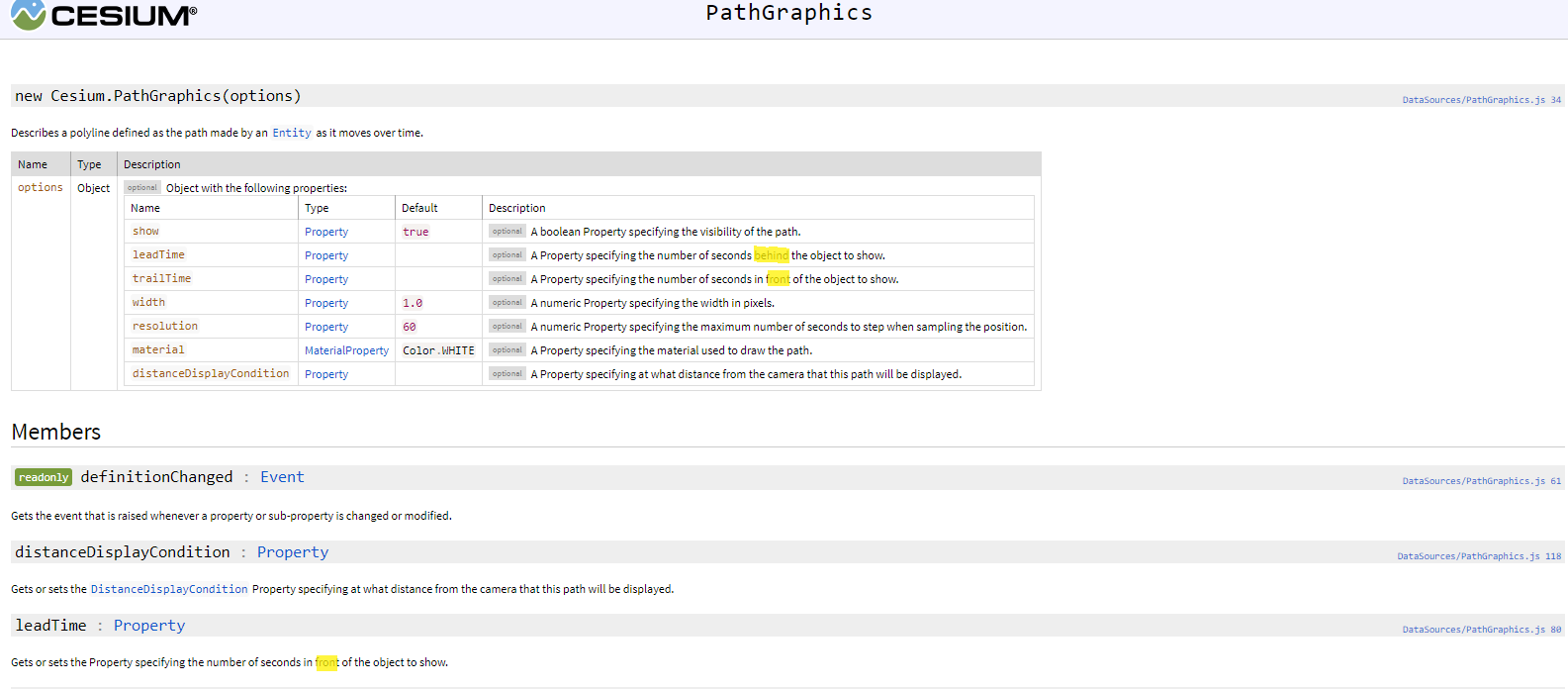 PathGraphics documentation not matching · Issue #8178 · CesiumGS/cesium · GitHub