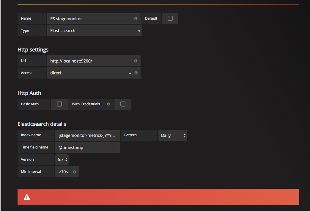 install help · Issue #330 · stagemonitor/stagemonitor · GitHub
